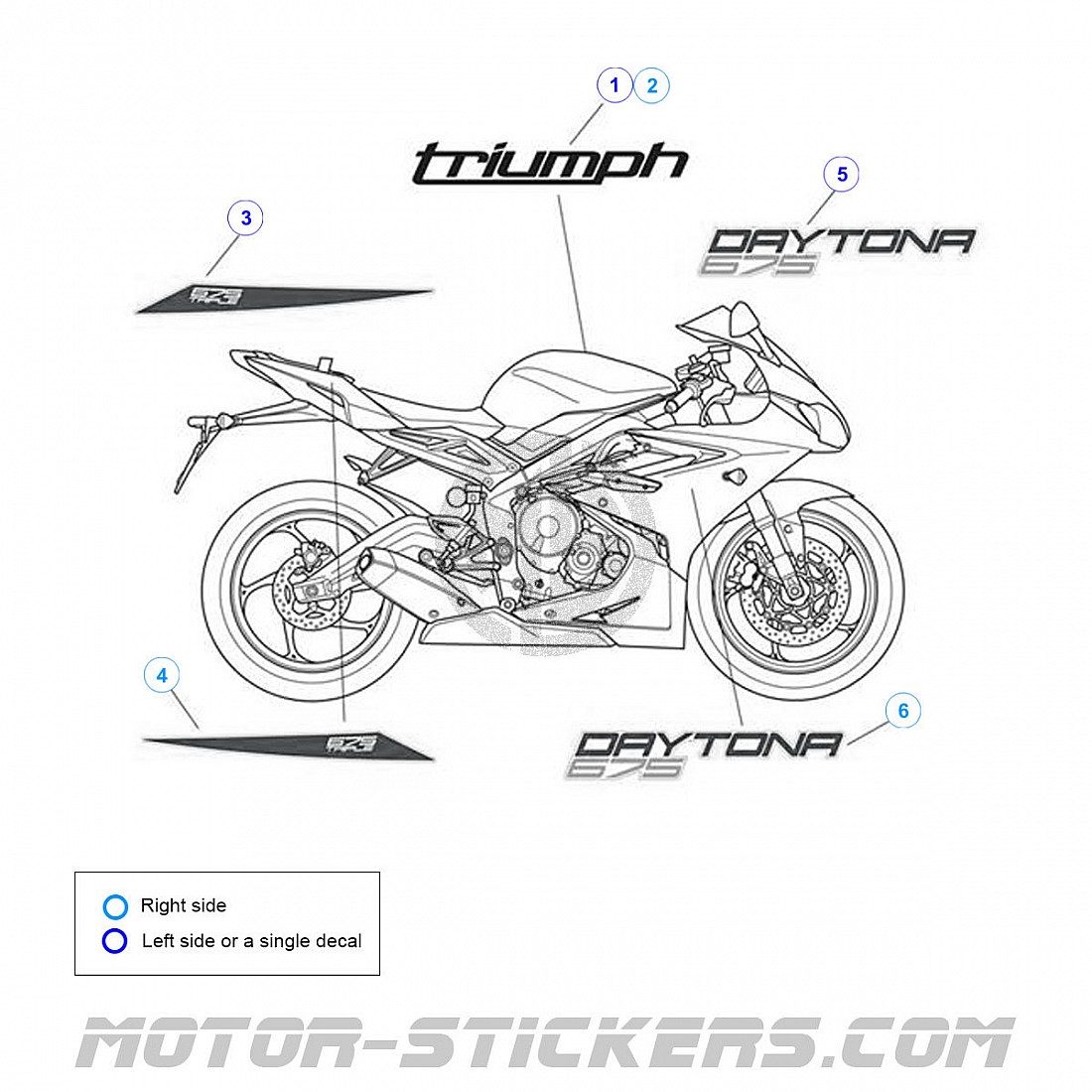 Triumph Daytona 675 2014 decals