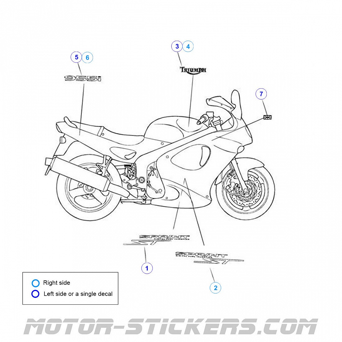 Triumph Sprint ST 955 2002 Aufkleber
