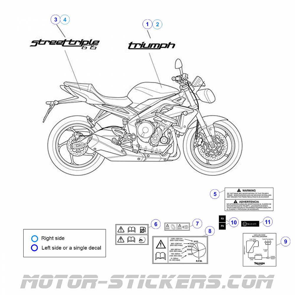 Triumph Street Triple 675 2015 adesivi