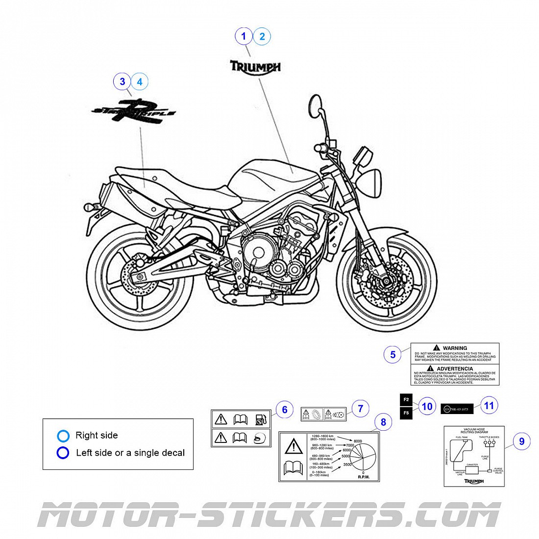 Triumph Street Triple 675 R 2011 decals