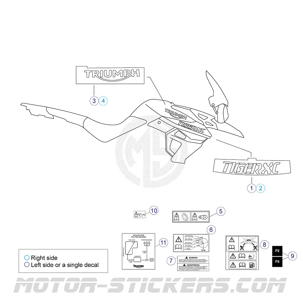 Triumph Tiger 800XC 2017 decals
