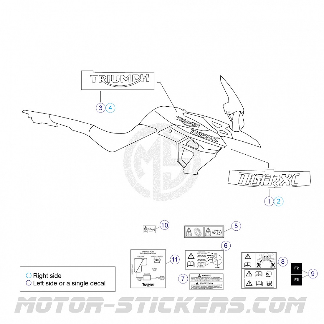 Triumph Tiger 800XC 2017 decals