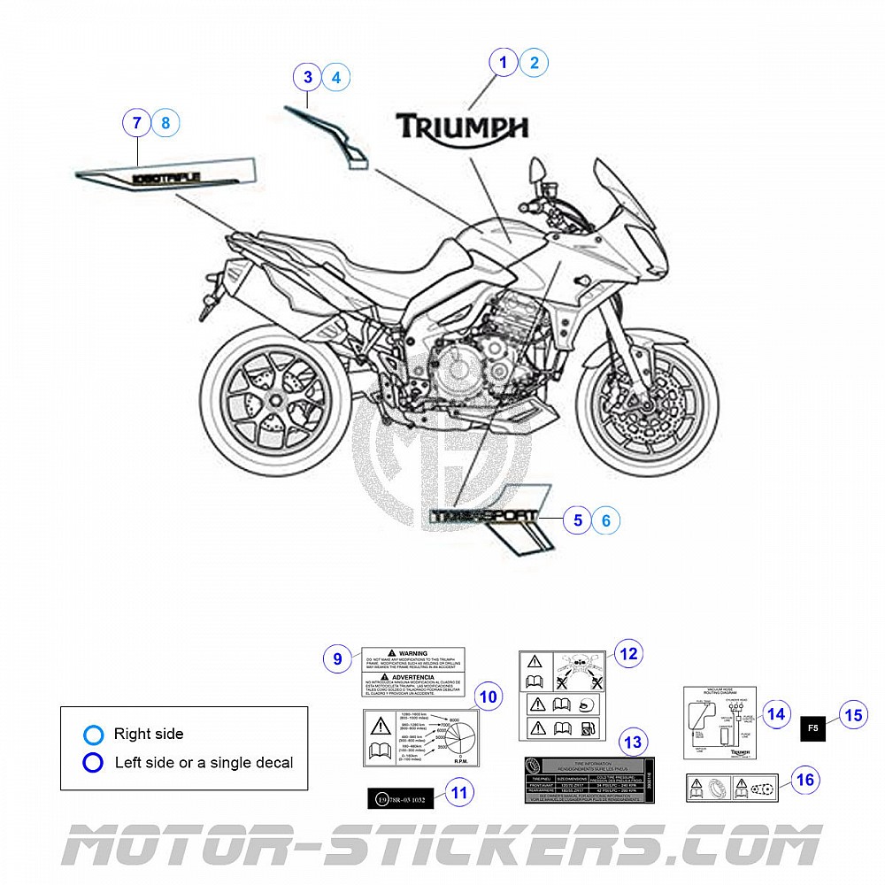 Triumph Tiger Sport 1050 2013 decals