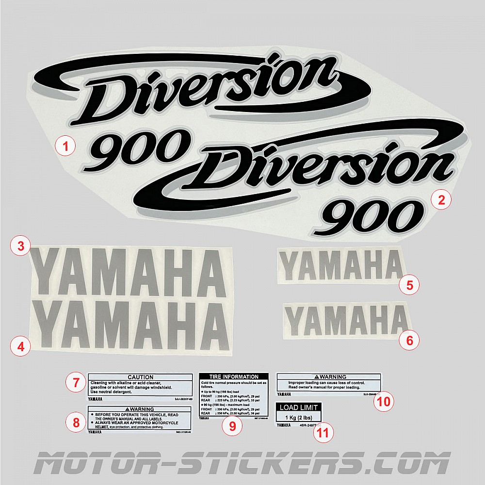 Yamaha XJ 900 S Diversion '98-2003 autocollants