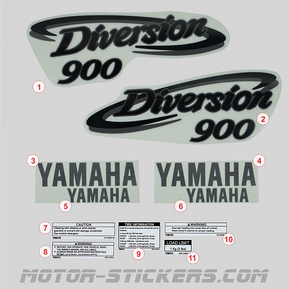 Yamaha XJ 900 S Diversion '98-2003 decals
