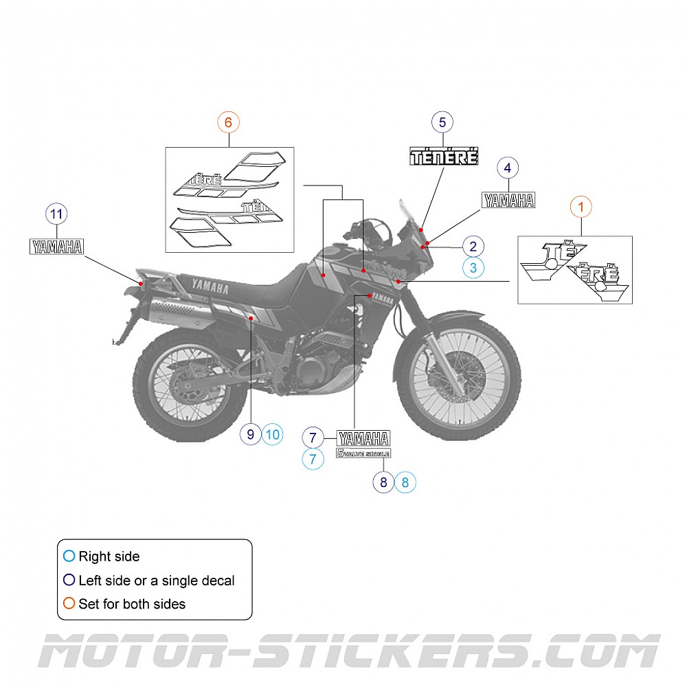 Yamaha XTZ 660 Tenere 1992 decals