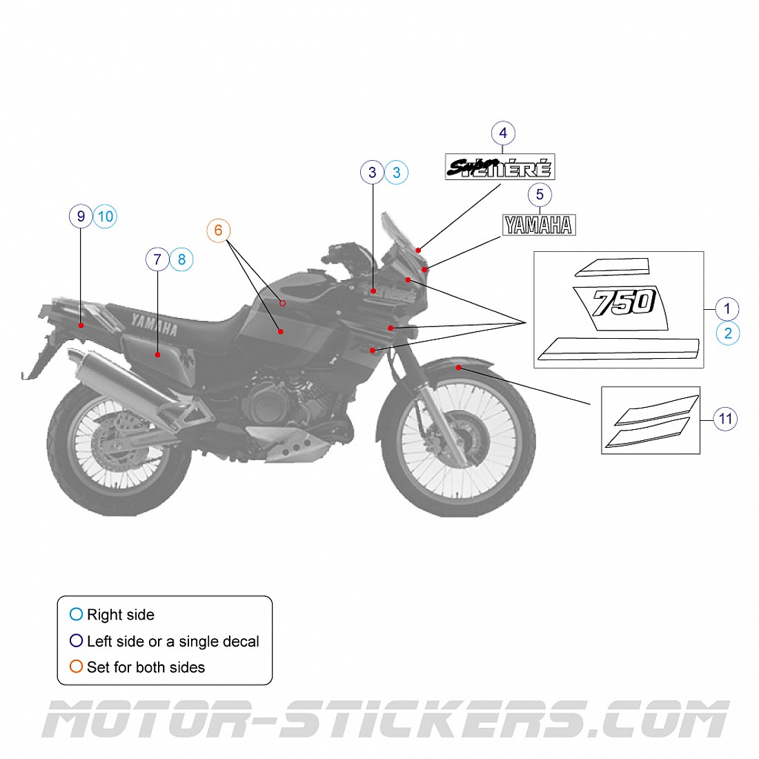 Yamaha XTZ 750 Super Tenere 1990 Aufkleber