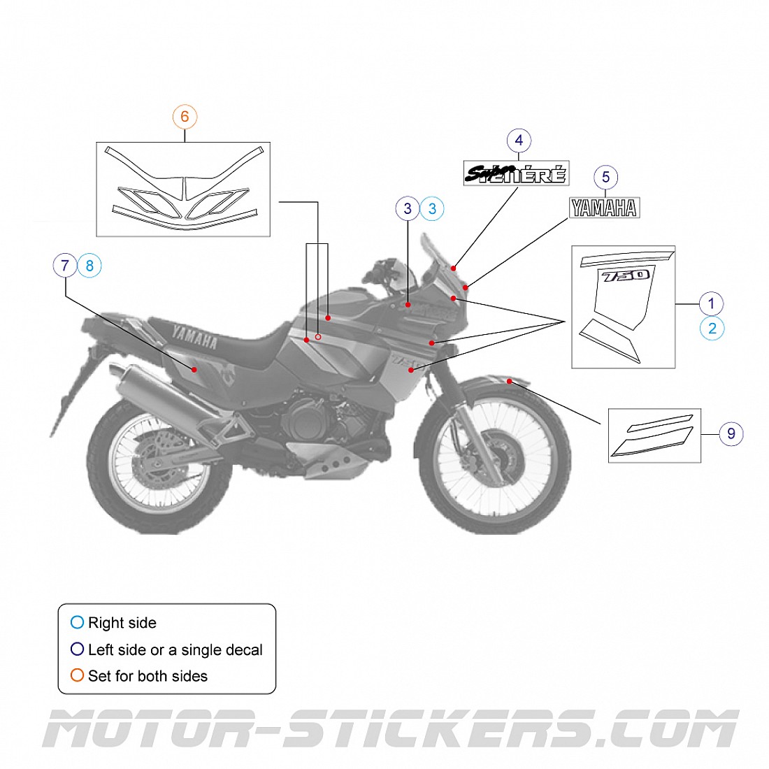 Yamaha XTZ 750 Super Tenere 1993 decals