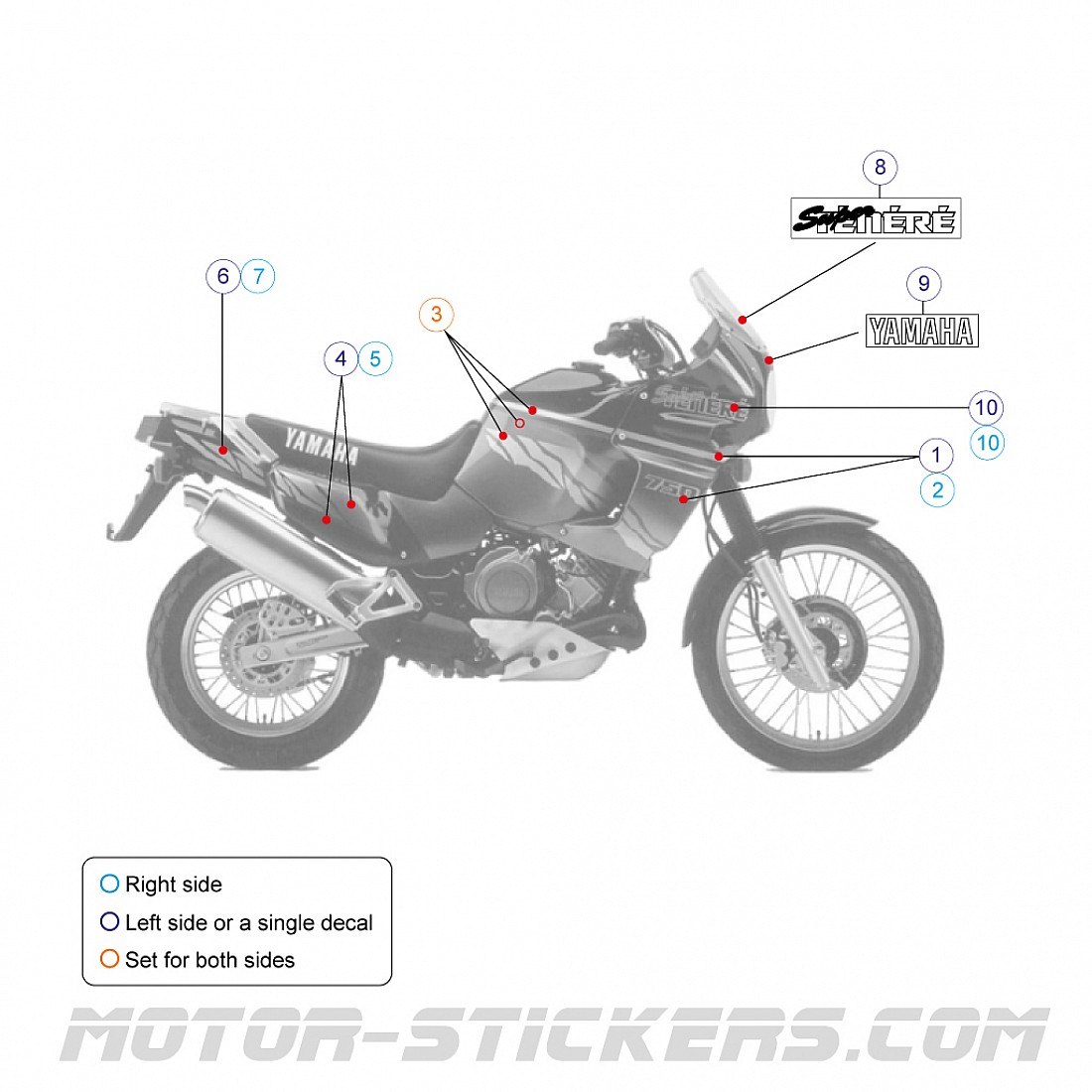 Yamaha XTZ 750 Super Tenere 1994 decals