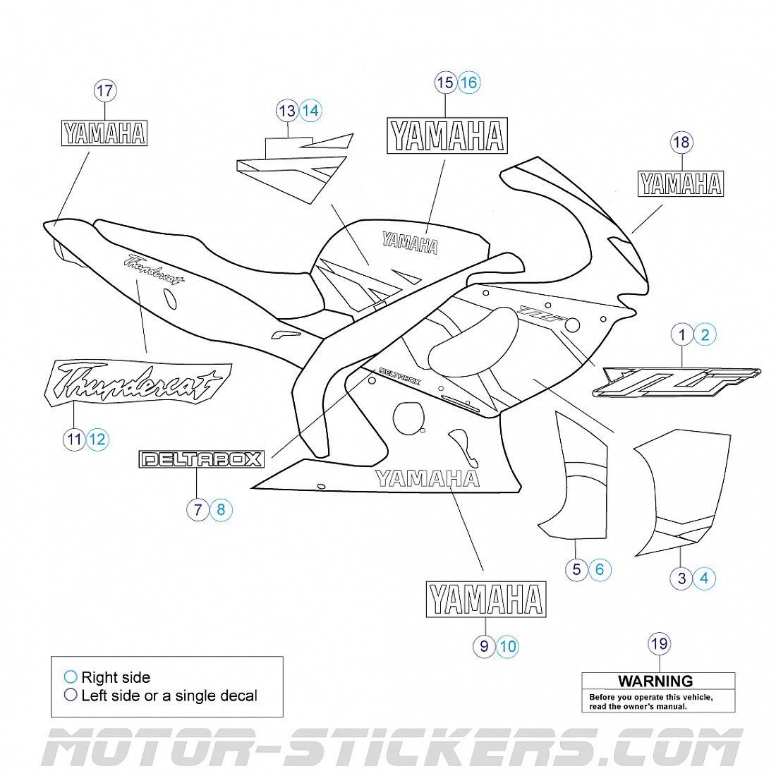 Yamaha YZF 600R Thundercat 2002 decals