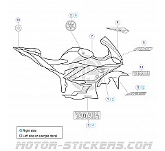 Yamaha YZF R3 2019 decals
