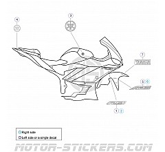 Yamaha YZF R3 2023 decals