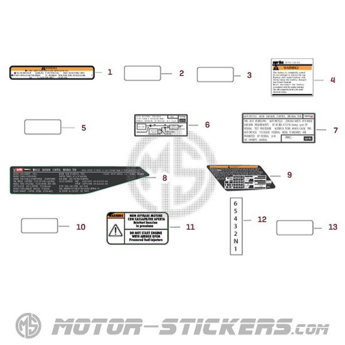 Aprilia TUONO V4 1000 2013 - Caution Labels decals