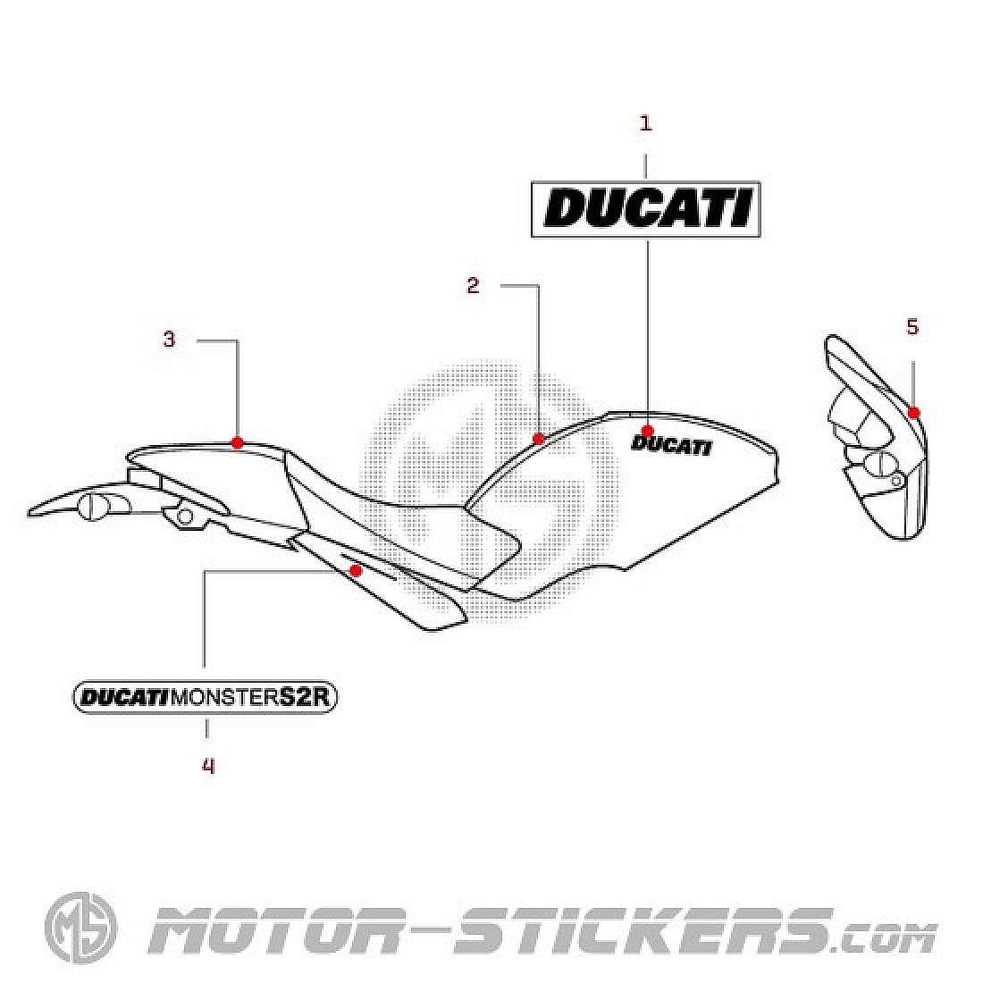 Ducati MONSTER S2R 2005 decals