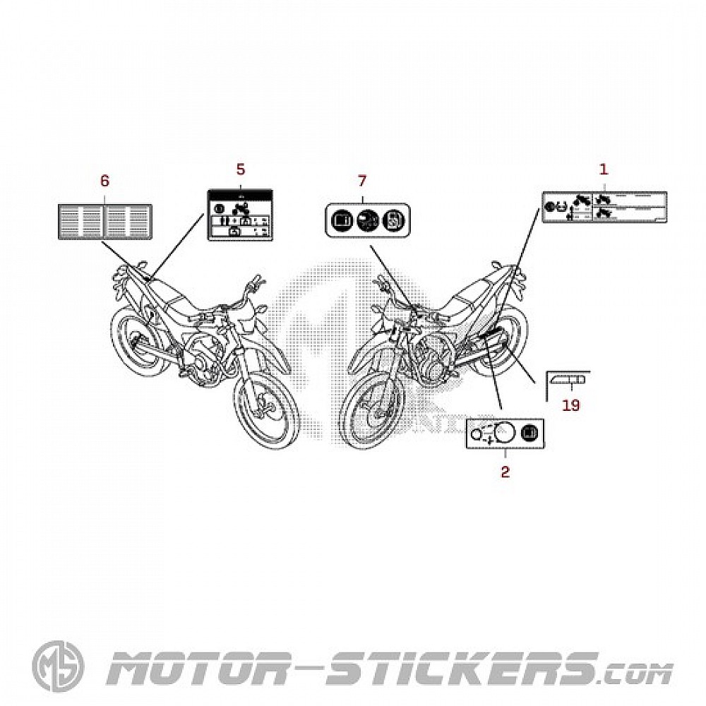 Honda CRF250L 2015 - Caution Labels decals