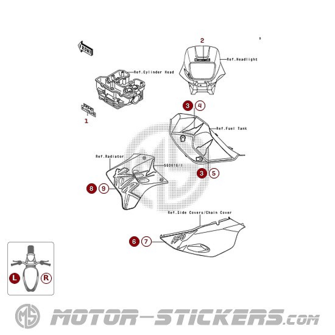 Kawasaki KLR650 1999 decals