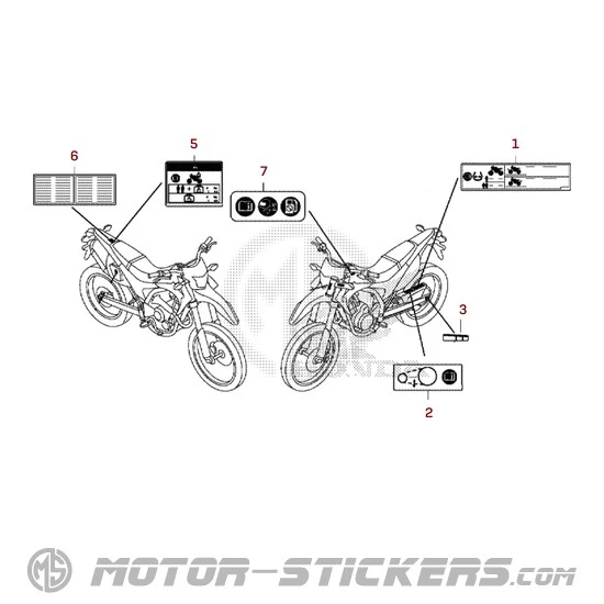 Honda CRF250M 2014 - Étiquettes d'avertissement autocollants